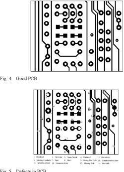 PCB defect detection USING OPENCV with image subtraction method | Semantic Scholar