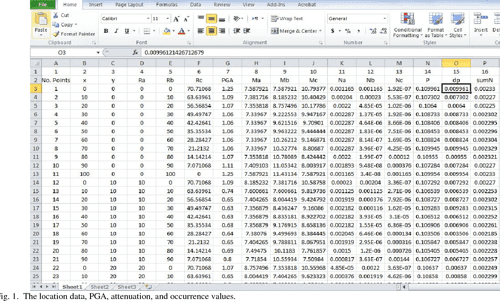PDF Application Of Excel Spreadsheet In Engineering Education pdf-application-of-excel-spreadsheet-in-engineering-education