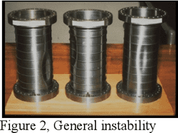 Figure 1 from Design of submarine pressure hulls to withstand buckling ...