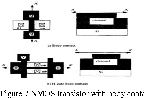Study of Floating Body Effect in SOI Technology | Semantic Scholar