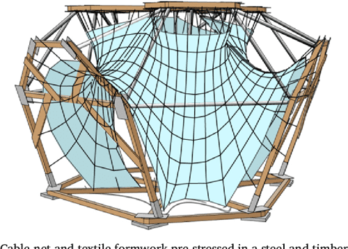 Table 1 from Structural design, digital fabrication and construction of ...