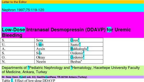 Table 1 from Low-dose intranasal desmopressin (DDAVP) for uremic ...