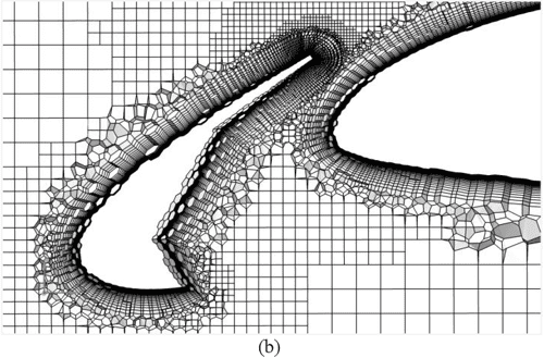 [PDF] ANSYS MOSAIC POLY-HEXCORE MESH FOR HIGH-LIFT AIRCRAFT ...