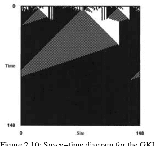 [PDF] An introduction to genetic algorithms | Semantic Scholar