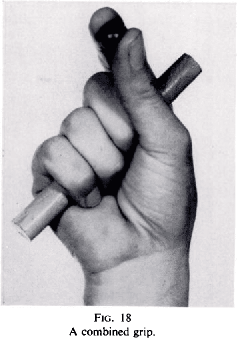 [PDF] The prehensile movements of the human hand. | Semantic Scholar