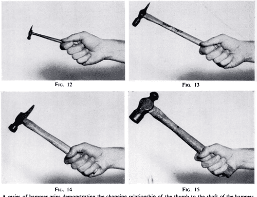 [PDF] The prehensile movements of the human hand. | Semantic Scholar