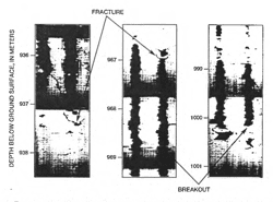 Table 1 from I STEEL CASING SLOTTED CASING OPEN HOLE OBSERVATION WELLS ...