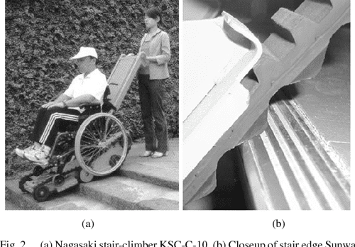 Figure 14 from Modeling of a stair-climbing wheelchair mechanism with ...