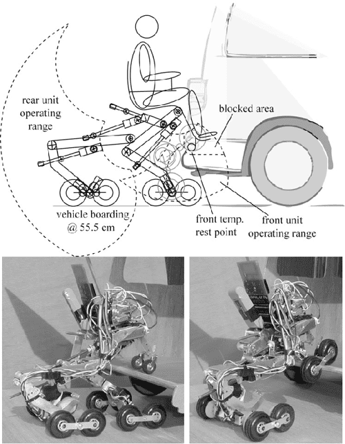 Figure 3 from Modeling of a stair-climbing wheelchair mechanism with ...