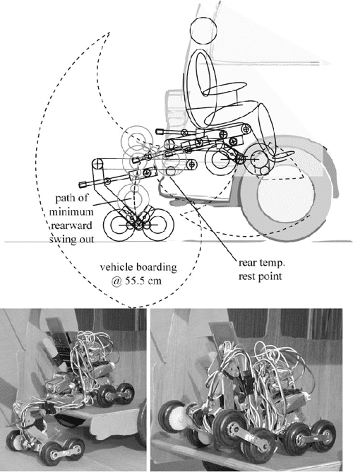 Figure 3 from Modeling of a stair-climbing wheelchair mechanism with ...