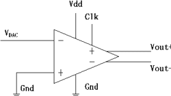 Figure 4 from Designing a precision comparator for 10-bit synchronization SAR ADC | Semantic Scholar
