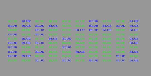 Figure 4 from The Stroop Task Redefined: The Multiple-Item Stroop Task ...
