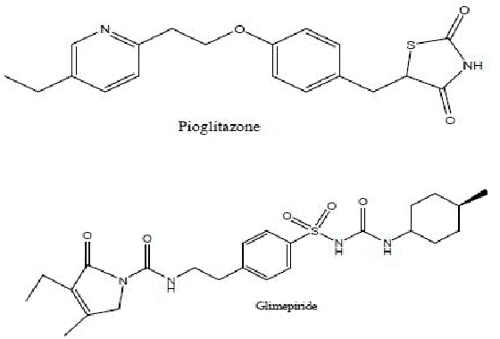 Figure 1 From Analytical Method Development And Validation For The