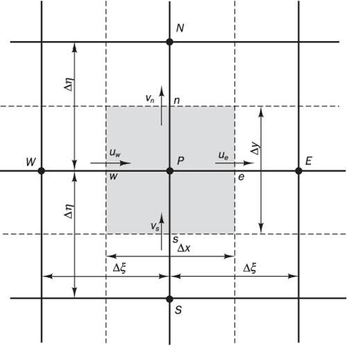 [PDF] An introduction to computational fluid dynamics - the finite ...