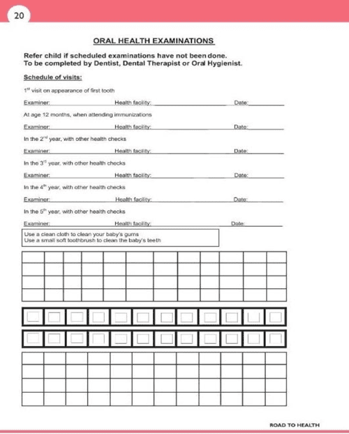 Infant wellbeing and monitoring: An observation of the Road to Health ...