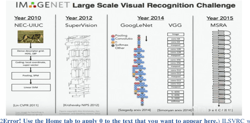 [PDF] ImageNet classification with deep convolutional neural networks | Semantic Scholar
