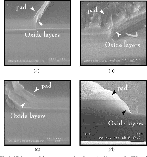 The study on failure mechanisms of bond pad metal peeling: Part A ...
