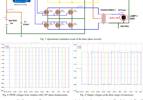 Figure 16 From Arduino Based Three Phase Inverter Using Power Mosfet For Application In 