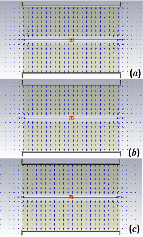 Figure 1 from Design of a TEM cell using both multi-step and piecewise ...