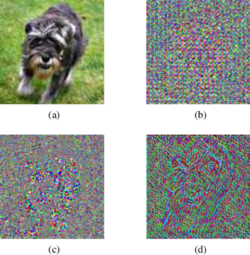 [PDF] A GAN-Based Image Transformation Scheme for Privacy-Preserving ...