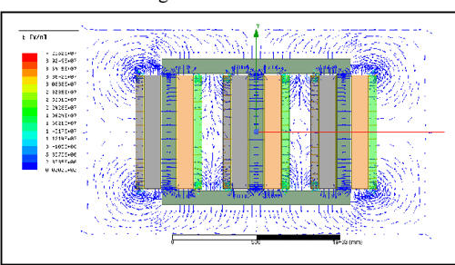 Figure 5 from Lightning Electric Field Analysis of a Transformer Using ANSYS Maxwell | Semantic ...