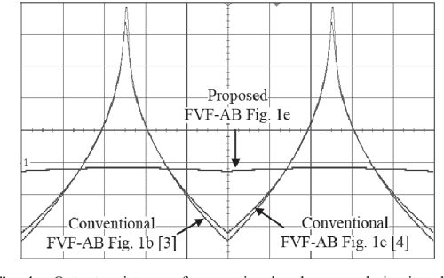 Class AB flipped voltage follower with very low output resistance and no additional power ...