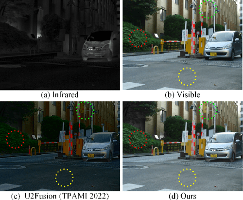 [PDF] Dif-Fusion: Toward High Color Fidelity in Infrared and Visible ...