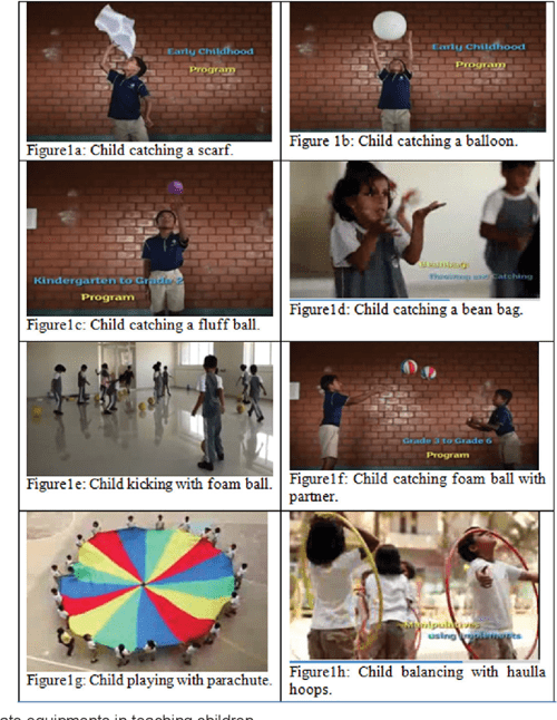 Innovative Teaching Methods In Physical Education For Better Learning innovative-teaching-methods-in-physical-education-for-better-learning