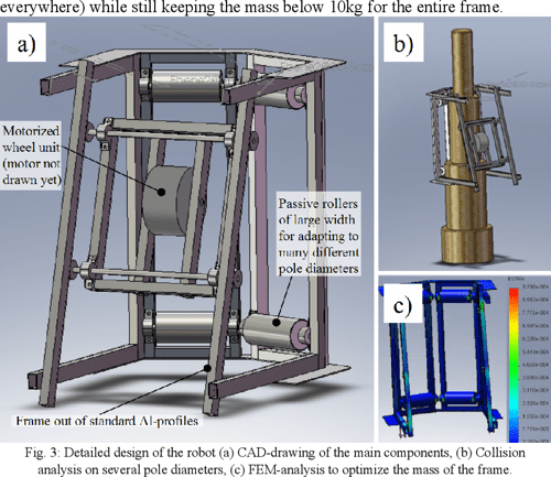 Figure 3 from Wheeled pole-climbing-robot with high payload capability ...
