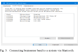 Figure 1 from Brain Computer Interface based Arduino Home Automation System for Physically ...