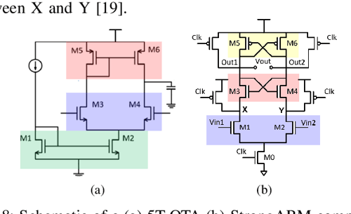 [pdf] Common Centroid Layouts For Analog Circuits Advantages And Limitations Semantic Scholar