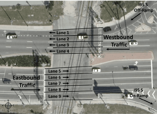 Table 1 from Effect of Dynamic Envelope Pavement Markings on Vehicle ...