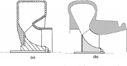 Figure 1 from Effect of volute geometry on the steady and unsteady ...