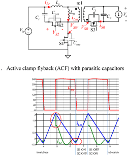 Figure 13 from Design considerations of highly-efficient active clamp ...