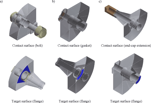 [PDF] Deformation and Stresses generated on a Bolted Flange Joint ...