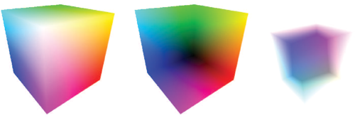 Figure 11 From Gpu Based Volume Ray Casting With Advanced Illumination