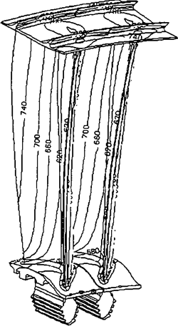 Figure 1 from Design of New Three Stage Low Pressure Turbine for the ...