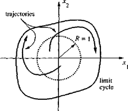 [PDF] Applied Nonlinear Control | Semantic Scholar