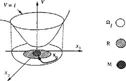[PDF] Applied Nonlinear Control | Semantic Scholar
