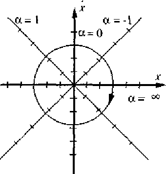 [PDF] Applied Nonlinear Control | Semantic Scholar