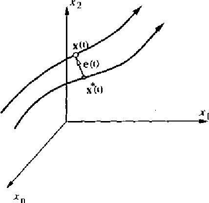 [PDF] Applied Nonlinear Control | Semantic Scholar