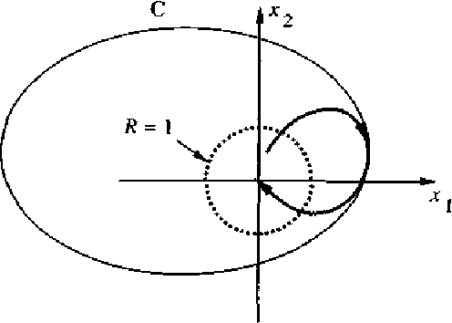 [PDF] Applied Nonlinear Control | Semantic Scholar
