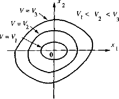 [PDF] Applied Nonlinear Control | Semantic Scholar