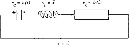[PDF] Applied Nonlinear Control | Semantic Scholar
