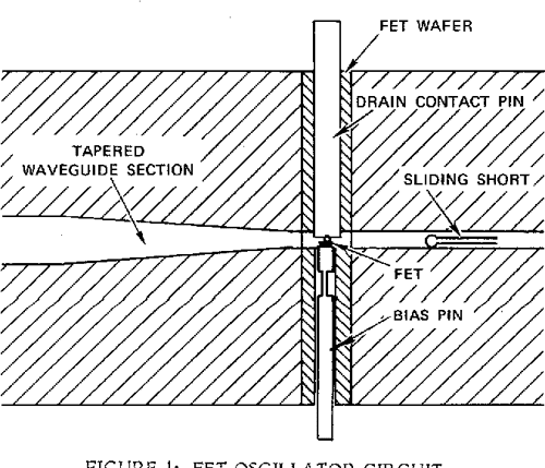 A 69 GHz FET Oscillator | Semantic Scholar