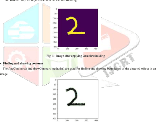 Handwritten Digit Recognition Using Opencv And Tkinter Canvas Python