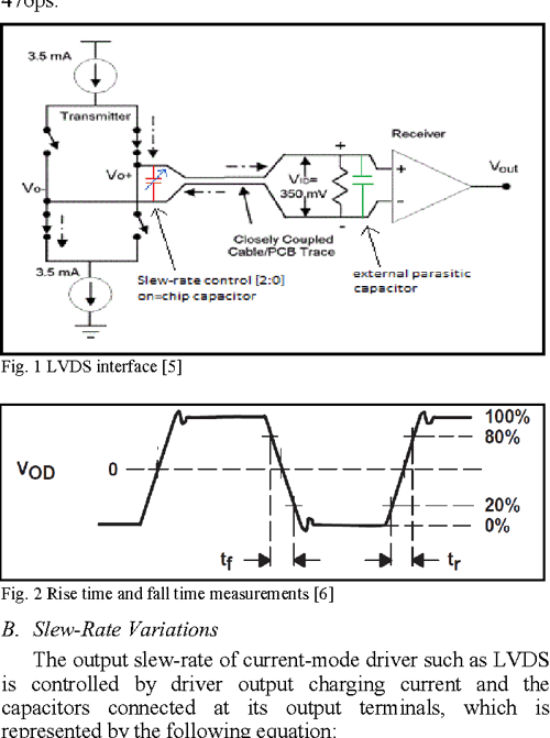 Figure 1 from On-chip slew-rate control for low-voltage differential ...