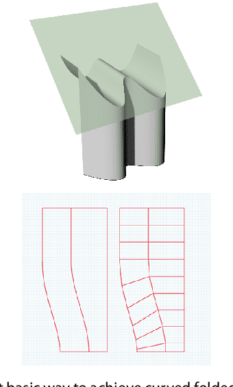 [PDF] Structural Architectural Elements Made of Curved Folded Sheet ...