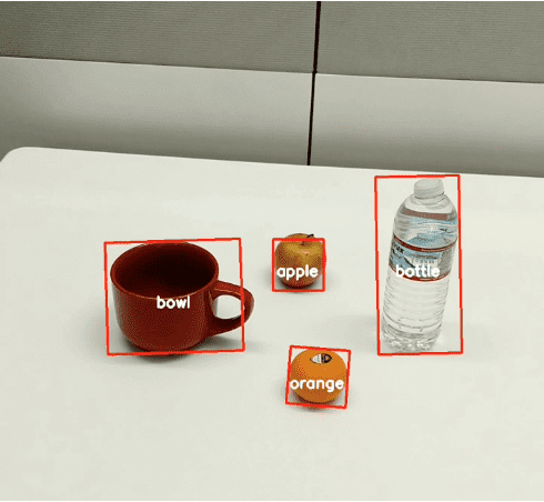 [PDF] MediaPipe: A Framework for Perceiving and Processing Reality ...