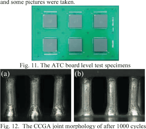 Figure 5 from The influence of the solder joint void on the CCGA ...